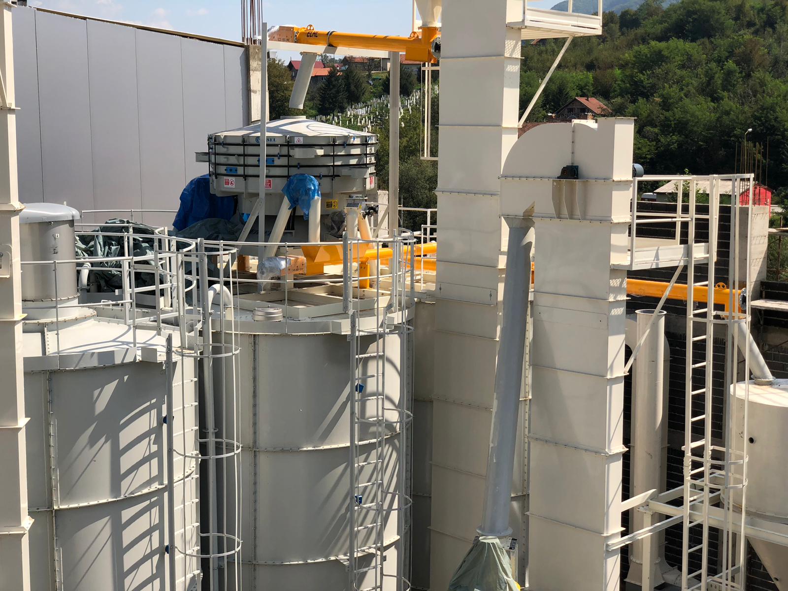 Dynamic Classifier – OSK